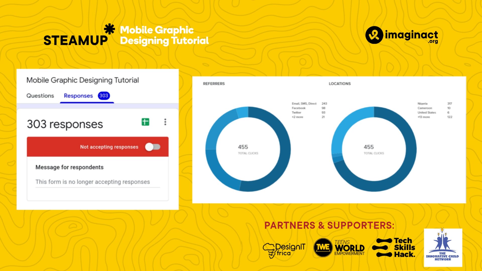 SteamUp First Program Rounded Up, A Free Mobile Design Class For Teens | Imaginact